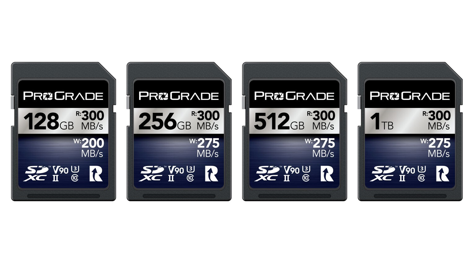 ProGrade Digital、SDXCに「IRIDIUM」を追加 - デジカメ Watch